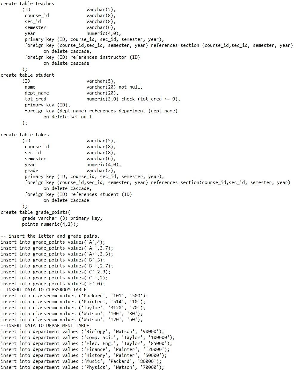 Solved subject database principles MYSQL please upload the | Chegg.com