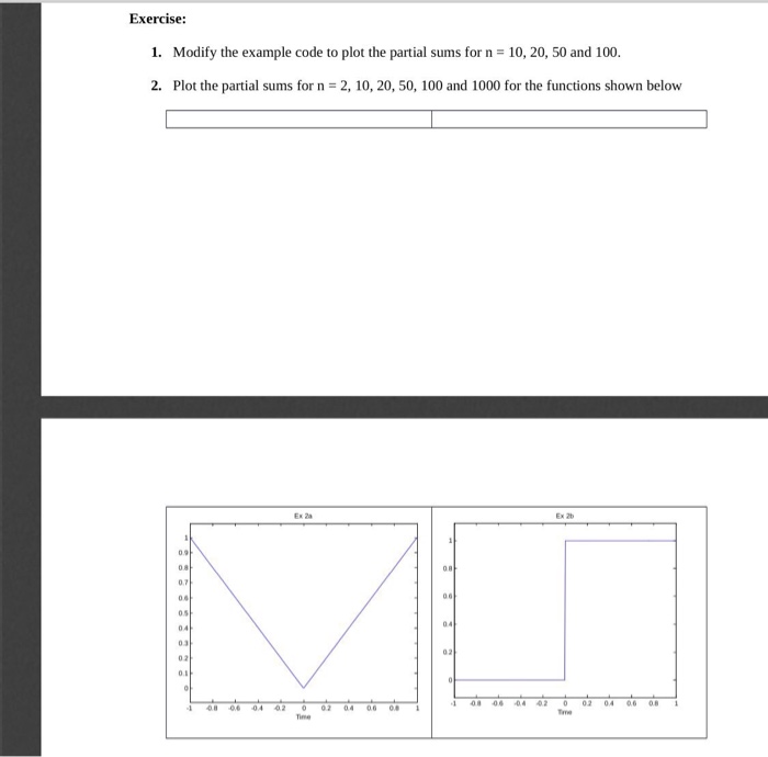 Exercise Compute the RMSE between the original | Chegg.com Exercise Compute the RMSE between the original | Chegg.com