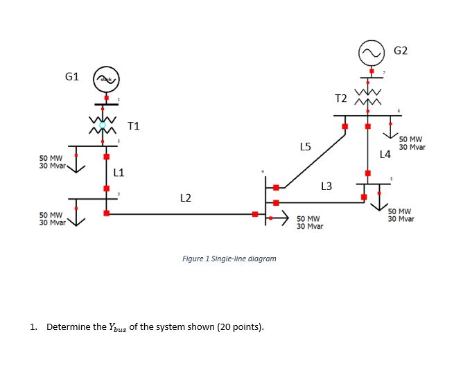 50 MW 30 Mvar 14 50 MW 30 Mvar 50 MW 30 Mvar → | Chegg.com