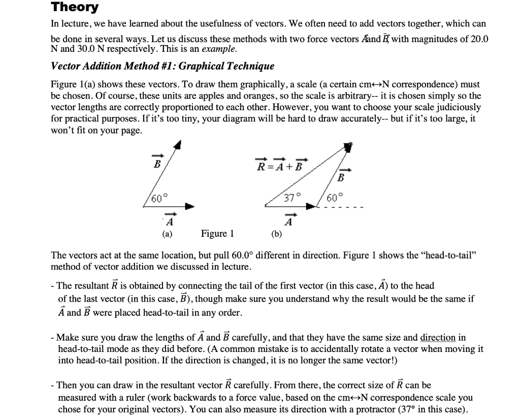 Solved Theory In lecture, we have learned about the | Chegg.com