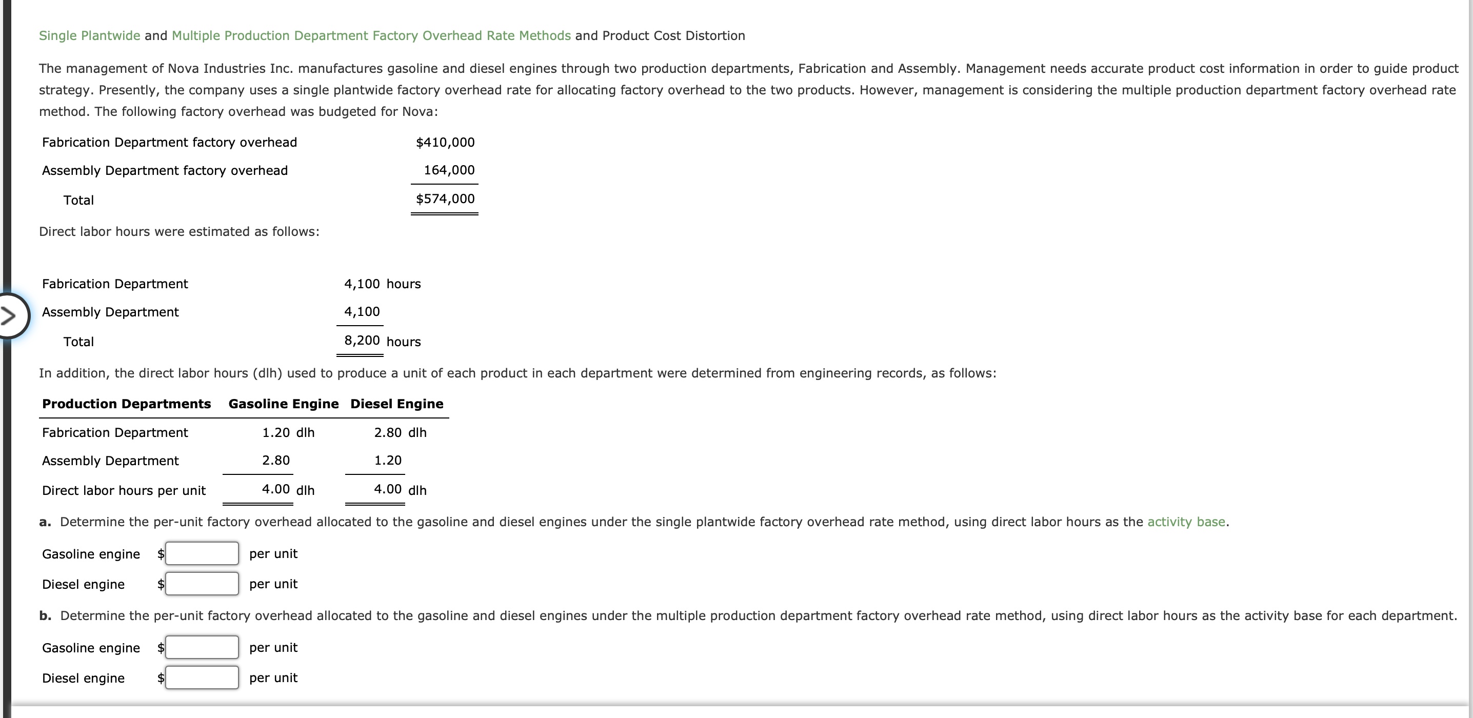 Solved Single Plantwide and Multiple Production Department | Chegg.com