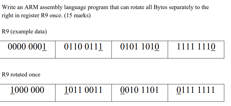 Solved Write An Arm Assembly Language Program That Can 