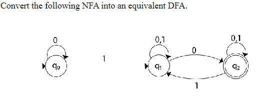 Solved Convert the following NFA into an equivalent DFA.1 | Chegg.com