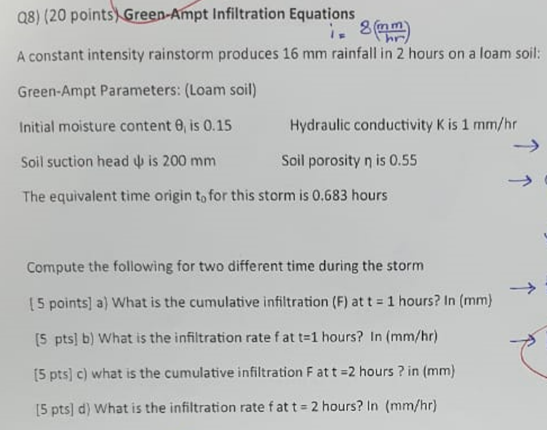 Solved Q8) (20 points) Green-Ampt Infiltration Equations | Chegg.com