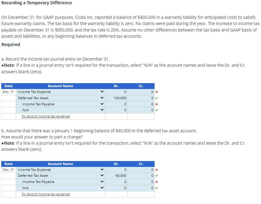 Solved Recording a Temporary Difference On December 31, for | Chegg.com