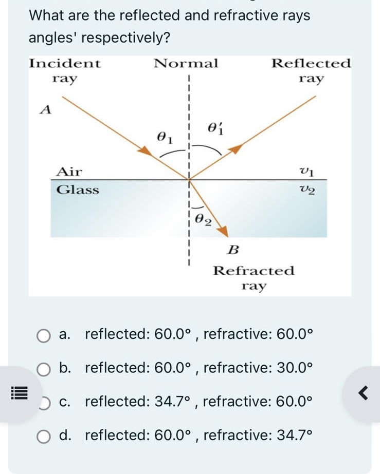 Solved What are the reflected and refractive rays angles' | Chegg.com