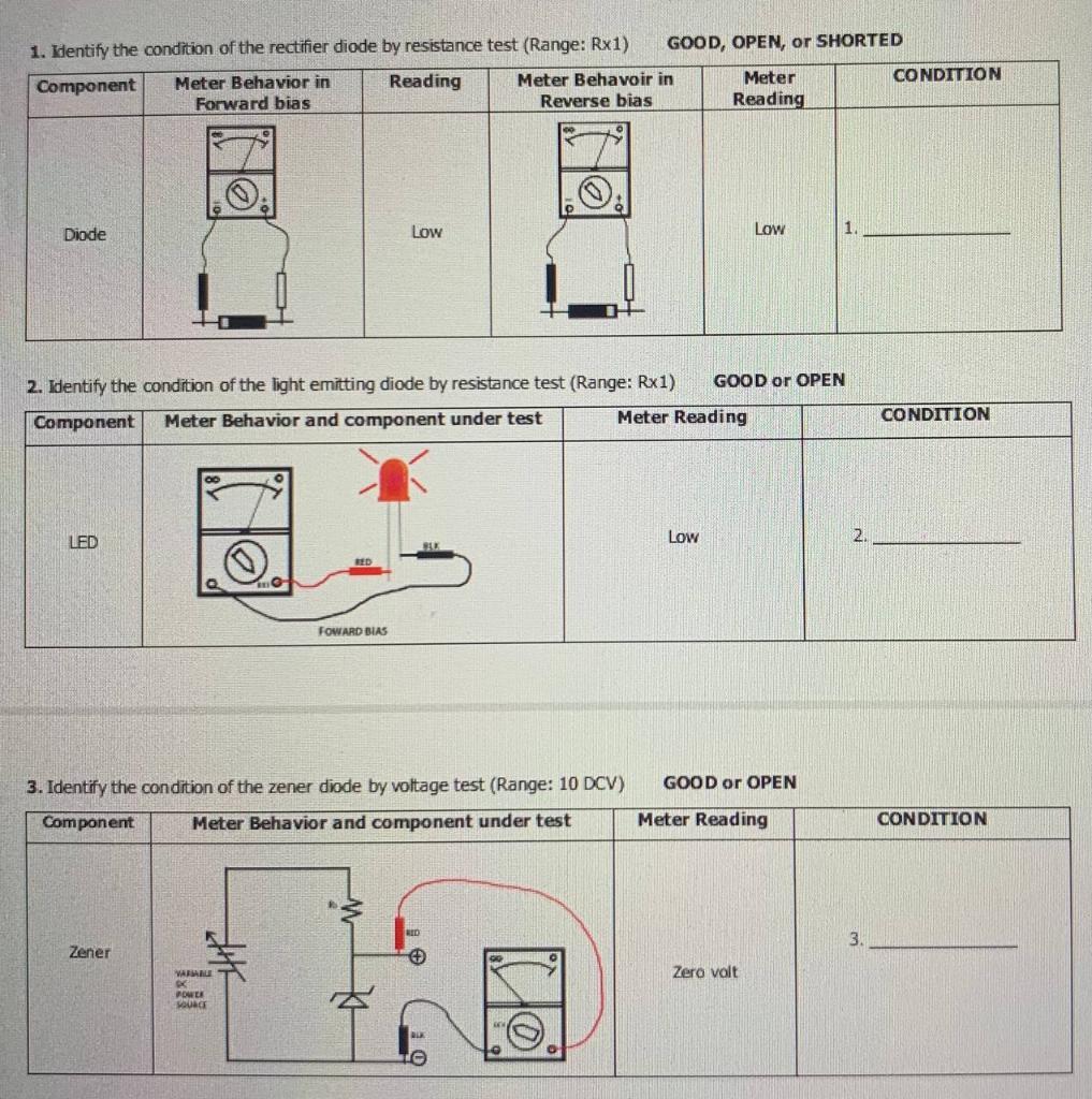 Solved 1. Identify the condition of the rectifier diode by | Chegg.com