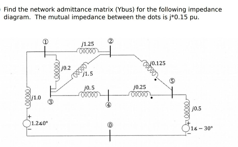 Solved Find the network admittance matrix (Ybus) for the | Chegg.com