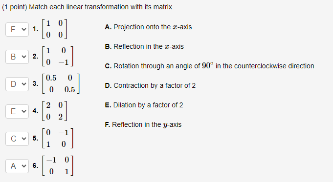 Solved (1 point) Match each linear transformation with its | Chegg.com