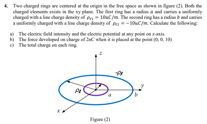 Solved 4. Two charged rings are centered at the origin in | Chegg.com