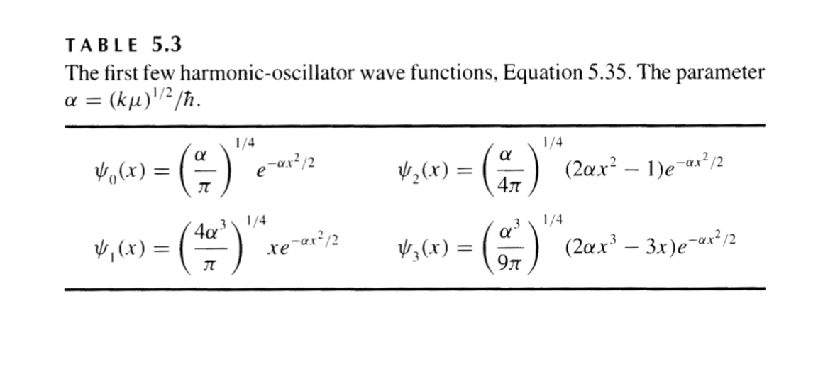Solved Molecular Vibration - Selection Rule. The molecular | Chegg.com