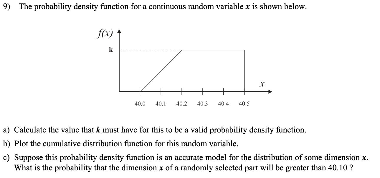 Solved 9) The probability density function for a continuous | Chegg.com