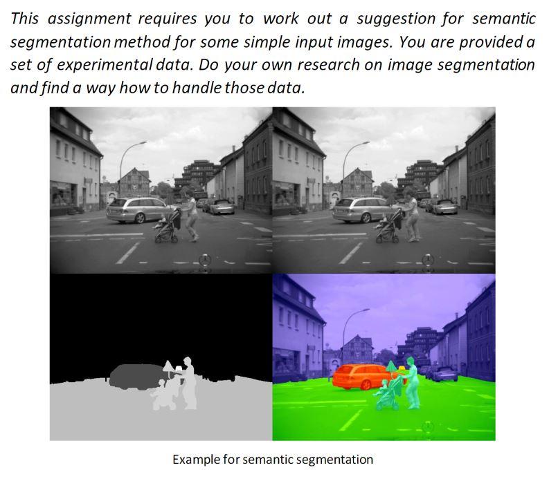 Computer Vision assignment help, I am working on this | Chegg.com