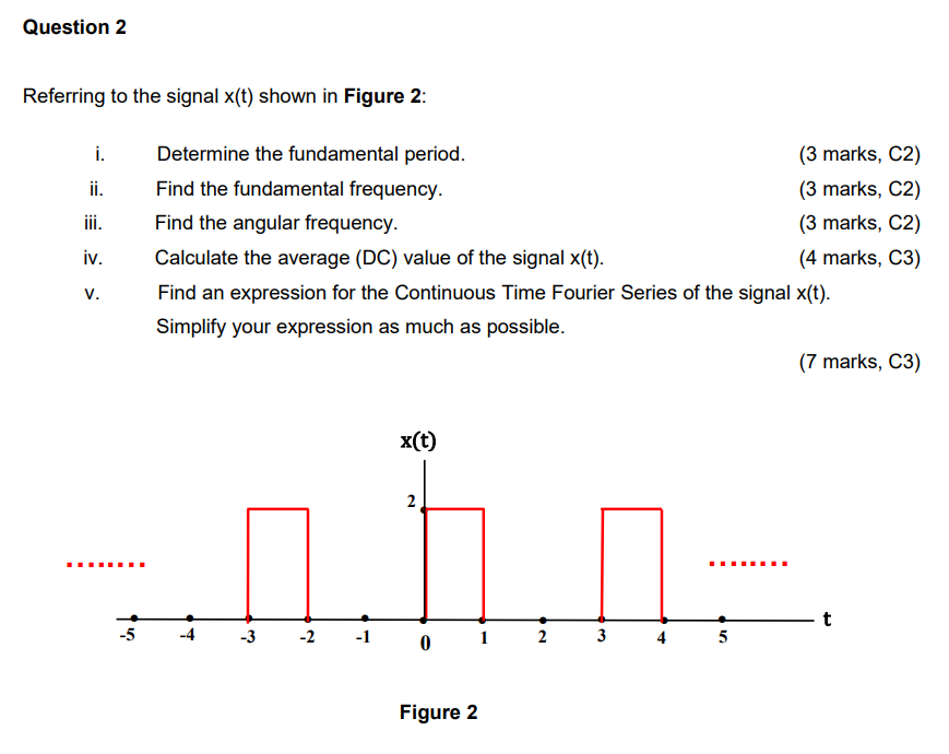 Solved Question 2 Referring to the signal x(t) shown in | Chegg.com