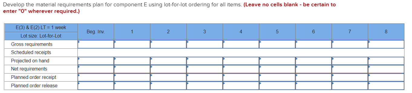 Solved Assume you are the manager of a shop that assembles | Chegg.com