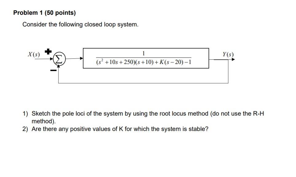 Solved Problem 1 (50 points) Consider the following closed | Chegg.com