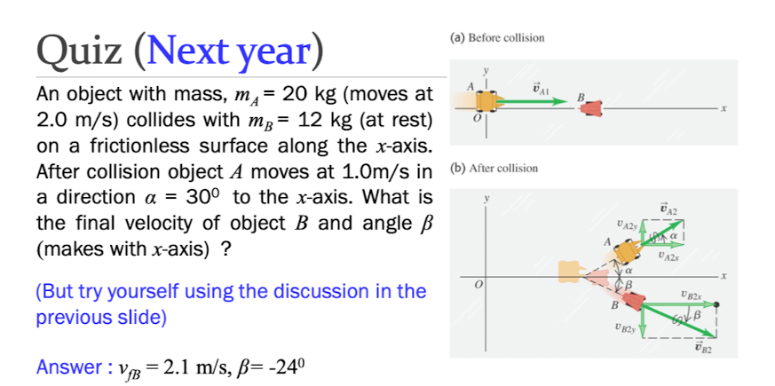 Solved Quiz (Next year) (a) Before collision An object with | Chegg.com