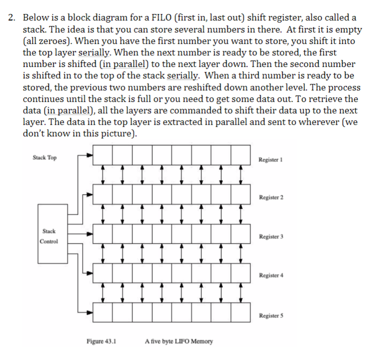 2. Below is a block diagram for a FILO (first in, | Chegg.com