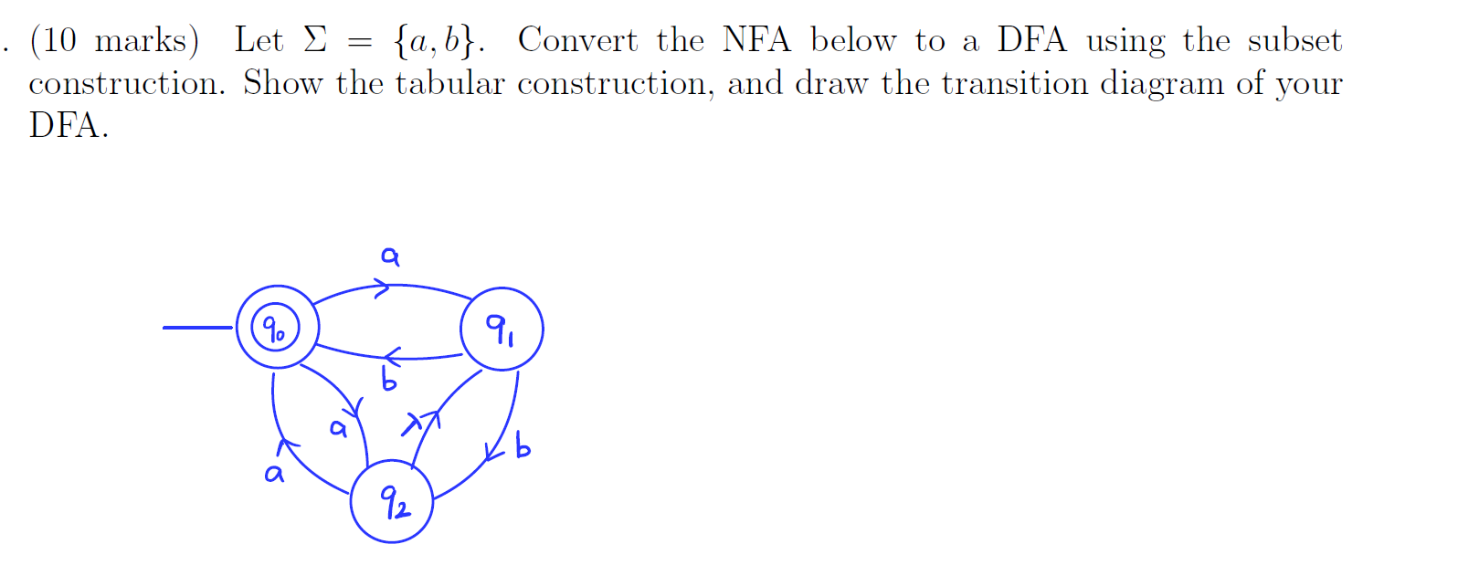 Solved (10 marks) Let Σ={a,b}. Convert the NFA below to a | Chegg.com