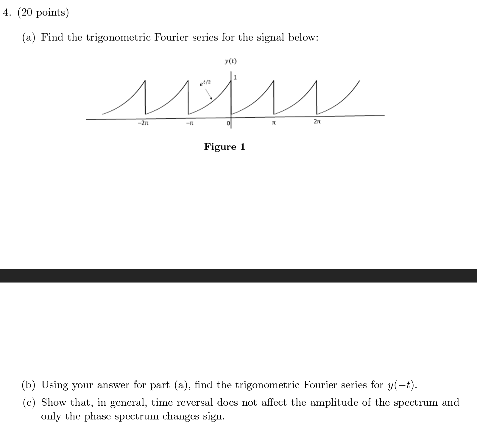 Solved Find the trigonometric Fourier series for the signal | Chegg.com
