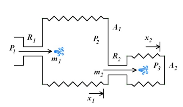 in this DYNAMIC MODELS OF HYDRAULIC SYSTEMS Obtain | Chegg.com