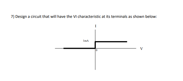 Solved 7) Design a circuit that will have the VI | Chegg.com