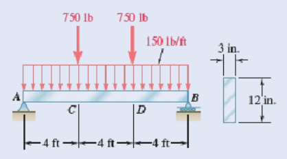 Solved For the beam and loading shown, determine the maximum | Chegg.com