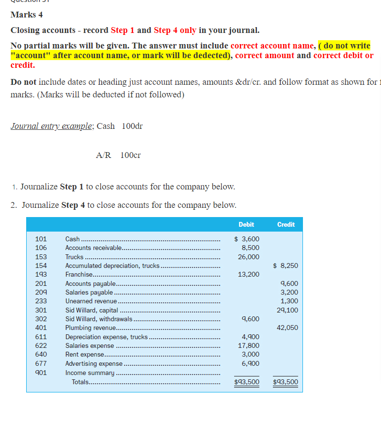 Solved Marks 4 Closing accounts - record Step 1 and Step 4 | Chegg.com