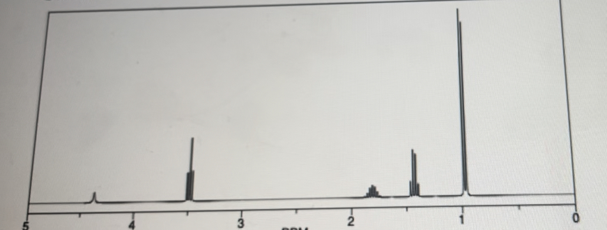 Solved \r\n\\( \\begin{array}{l}\\mathrm{CH}_{3} | Chegg.com