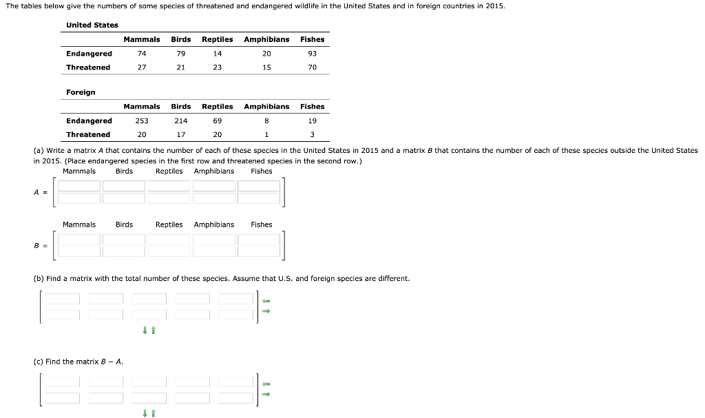 Solved The tables below give the numbers of some species of | Chegg.com