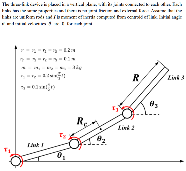 The three-link device is placed in a vertical plane, | Chegg.com