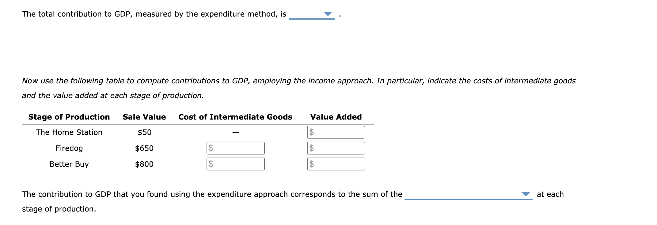 Solved 4. Comparing the expenditure and resource cost-income | Chegg.com