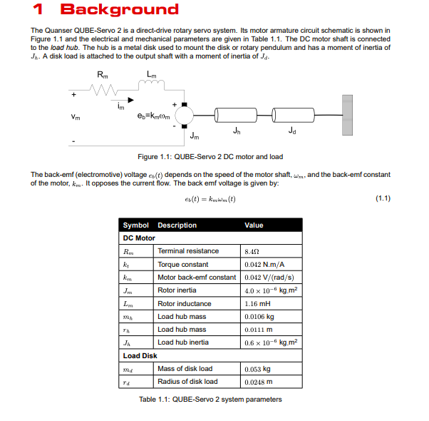 The Quanser QUBE-Servo 2 is a direct-drive rotary | Chegg.com