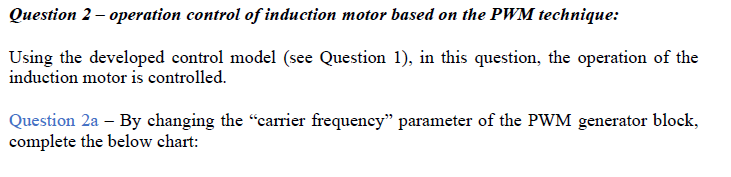Solved Question 1 Developing A Pwm Based Control Model Of 