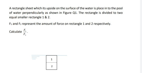 Solved A rectangle sheet which its upside on the surface of | Chegg.com