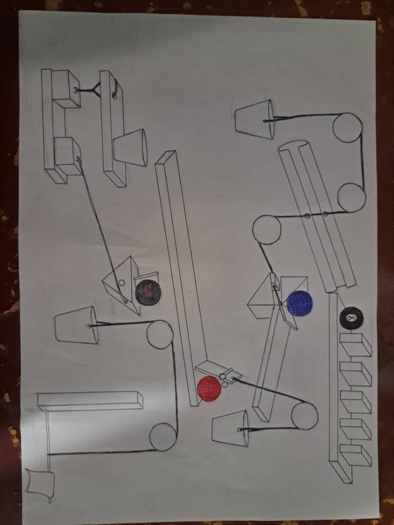 Solved Please explain how each statics component interacts | Chegg.com