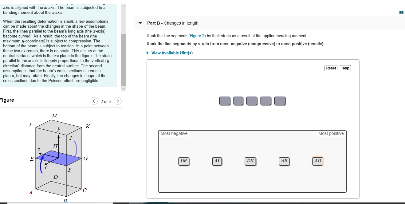 axis is aligned with the 3-axis. The beam is | Chegg.com