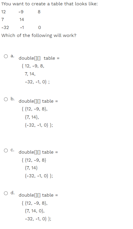 Solved 1You want to create a table that looks like: 12 -9 8 | Chegg.com