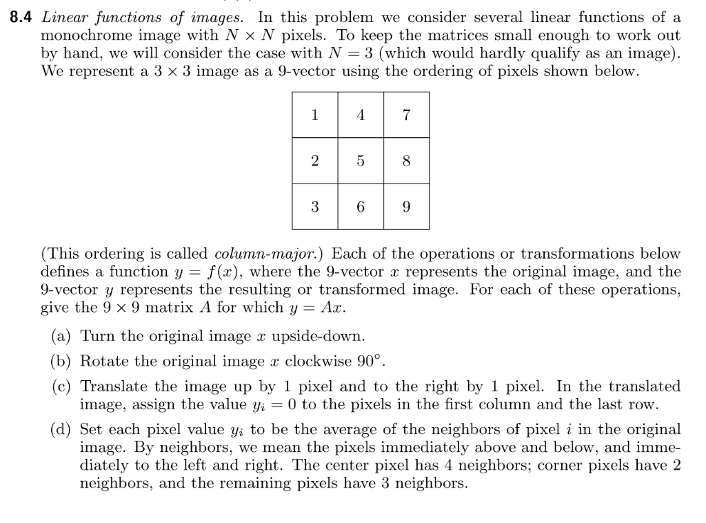 Solved 8.4 Linear functions of images. In this problem we | Chegg.com