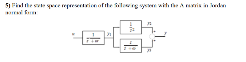 Solved 5) Find the state space representation of the | Chegg.com