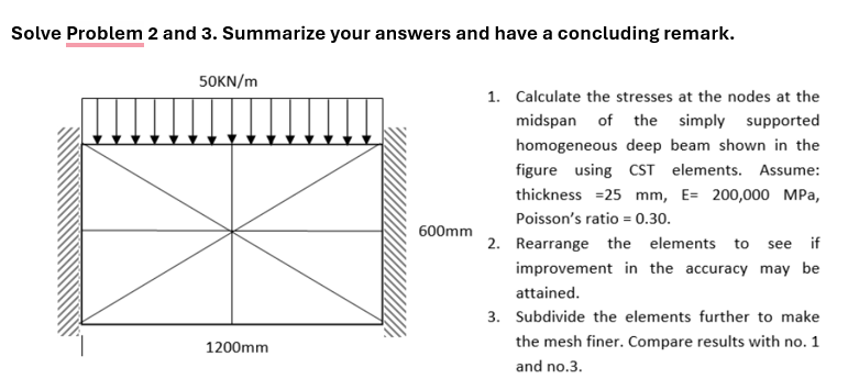 Solved Solve Problem 2 ﻿and 3. ﻿Summarize your answers and | Chegg.com