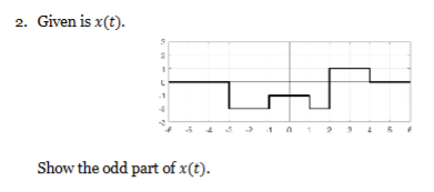 Solved 2. Given is x(t). Show the odd part of x(t). | Chegg.com
