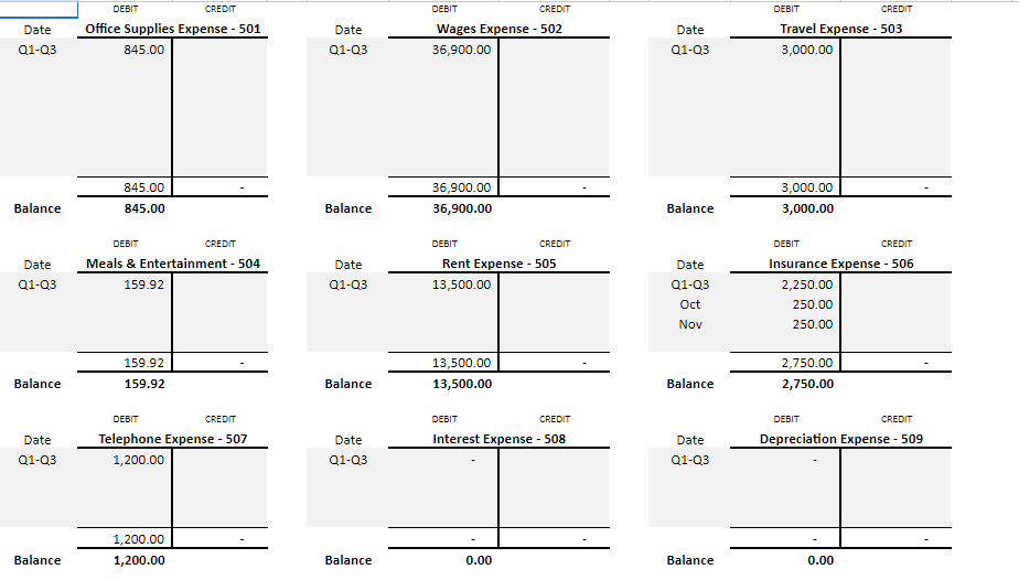 Solved OСТ:10/1 - $1,500 rent check cut & mailed to landlord | Chegg.com