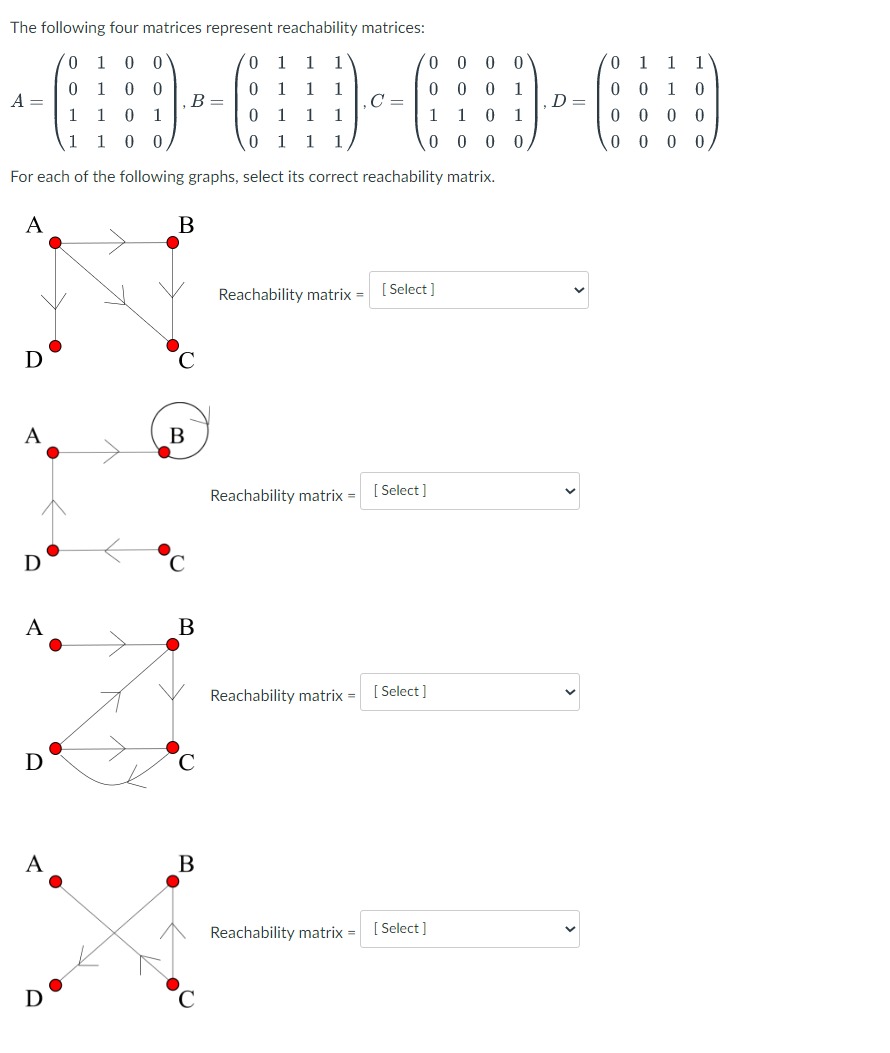 Solved The following four matrices represent reachability | Chegg.com