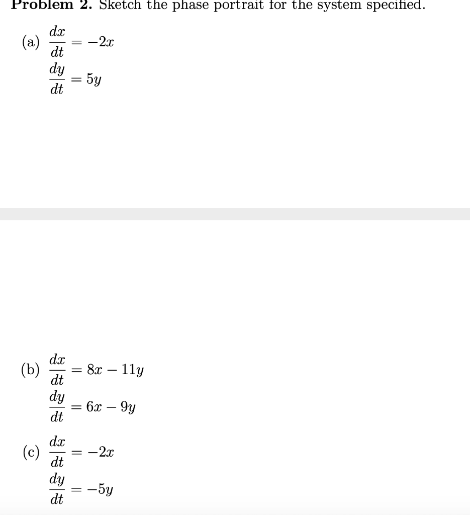 Solved Problem 2. Sketch the phase portrait for the system | Chegg.com
