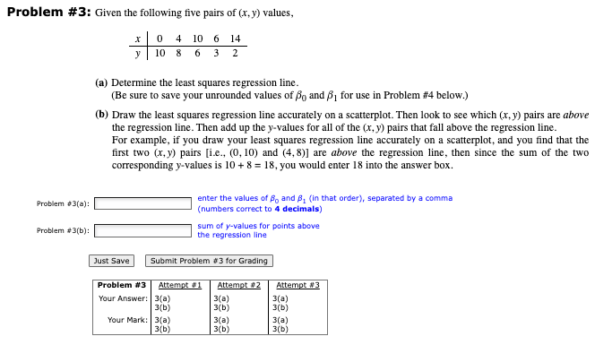 Solved Problem \#3: Given the following five pairs of (x,y) | Chegg.com