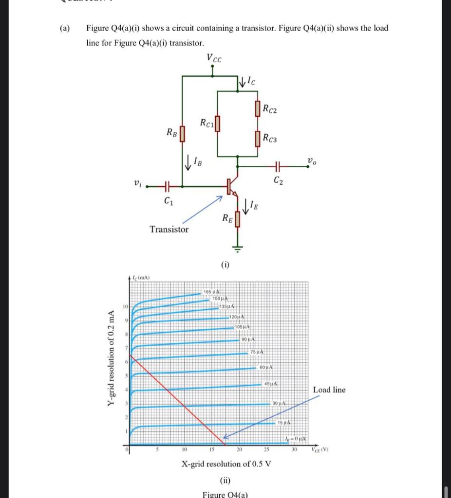 Solved (a) Figure Q4(a)(i) shows a circuit containing a | Chegg.com