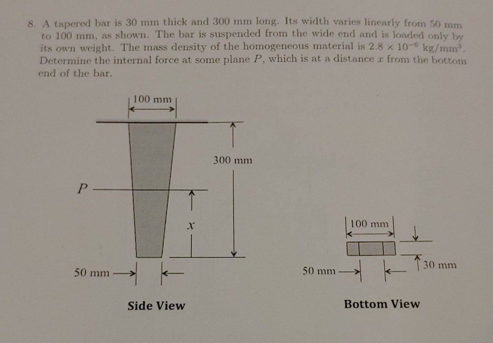 Solved 8. A tapered bar is 30 mm thick and 300 mm long. Its | Chegg.com