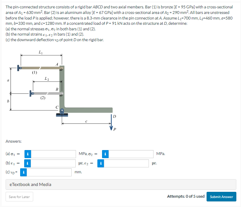 Solved The pin-connected structure consists of a rigid bar | Chegg.com