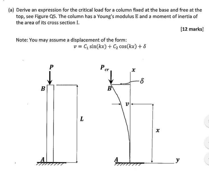 Solved (a) Derive an expression for the critical load for a | Chegg.com